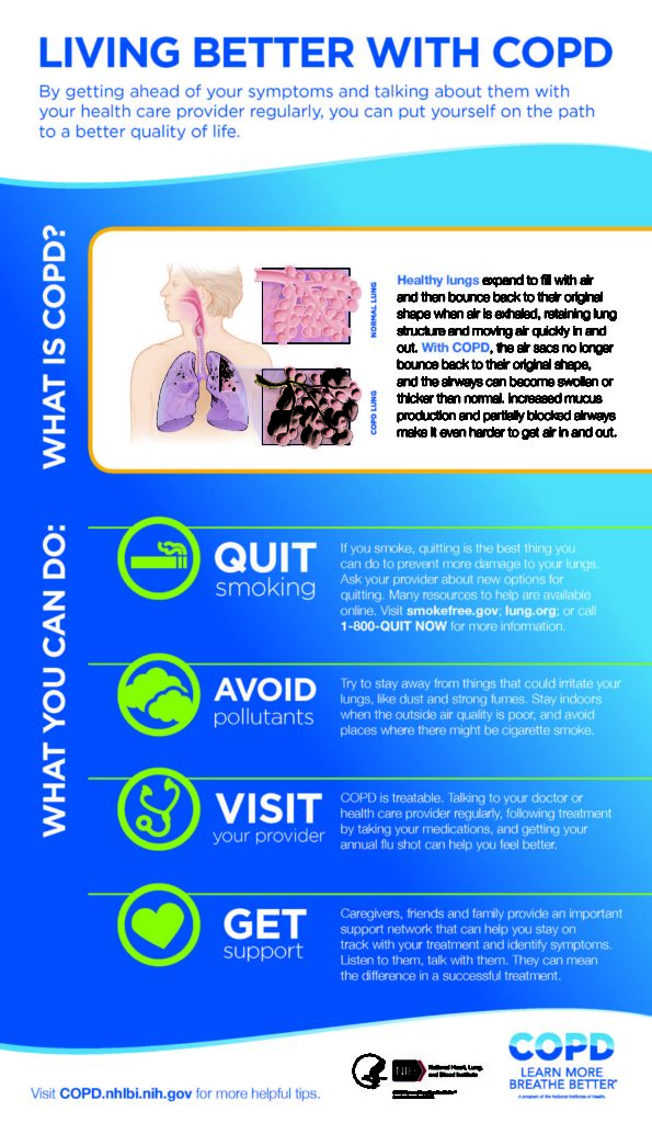 Living-Better-with-COPD-002_Page_1 - Will Rogers Institute